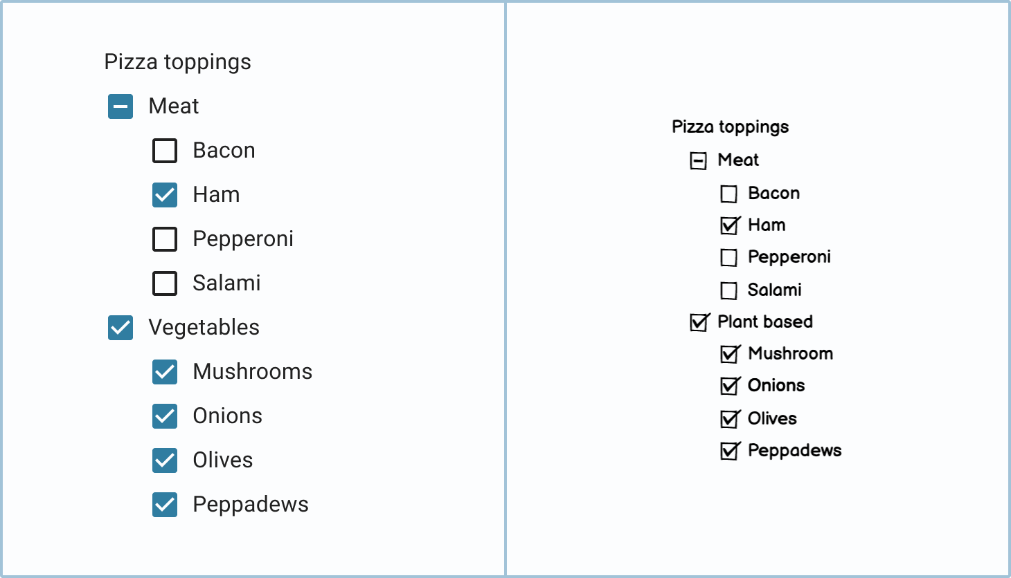 Checkbox Guidelines